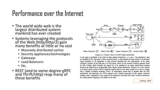Building high performance microservices in finance with Apache Thrift | PDF