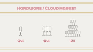 PyData Global: Thrifty Machine Learning | PPT