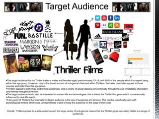 Thriller film research | PPTX