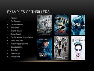 Thriller films | PPT