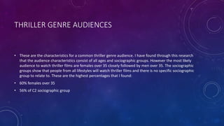 Thriller market analysis | PPT