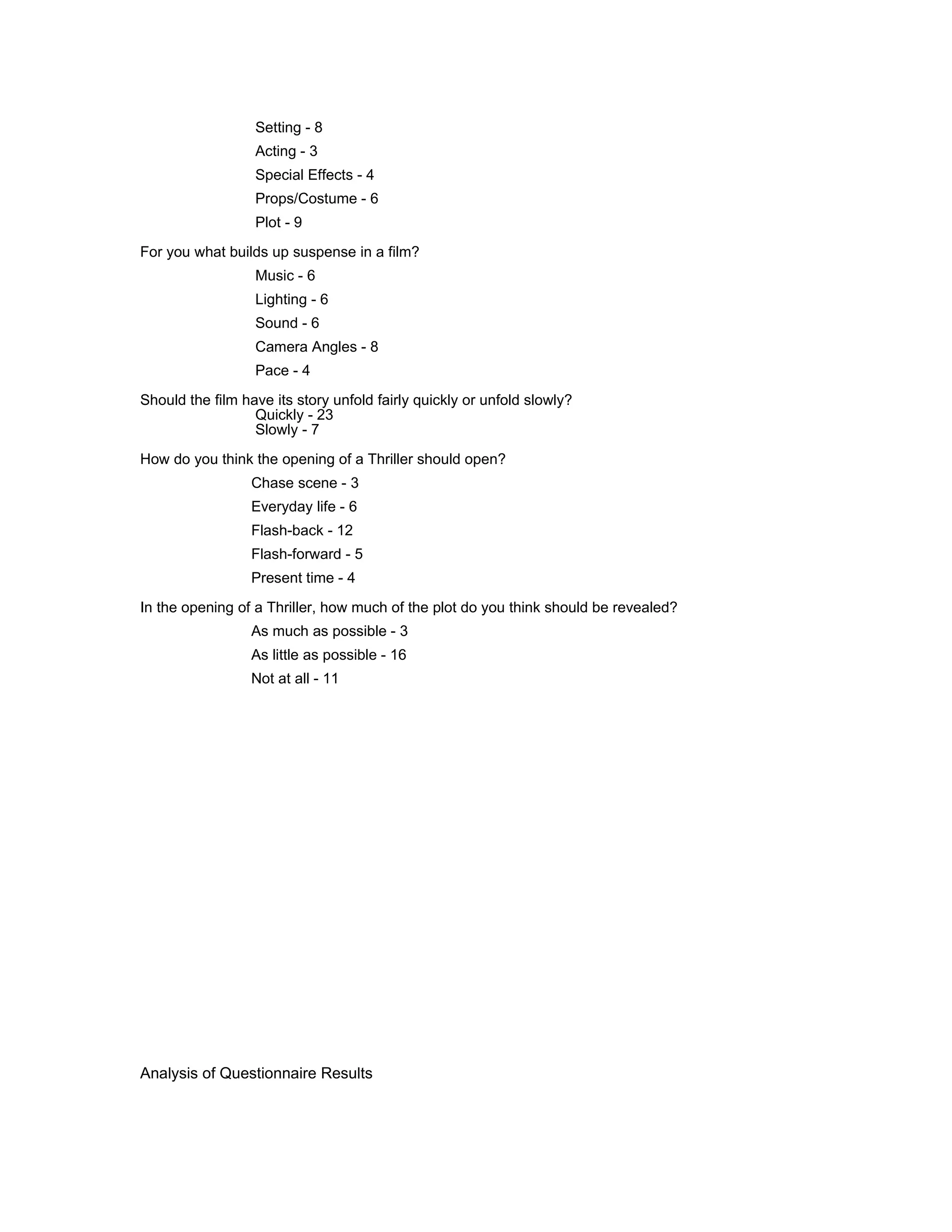 Thriller movie questionnaire | DOC