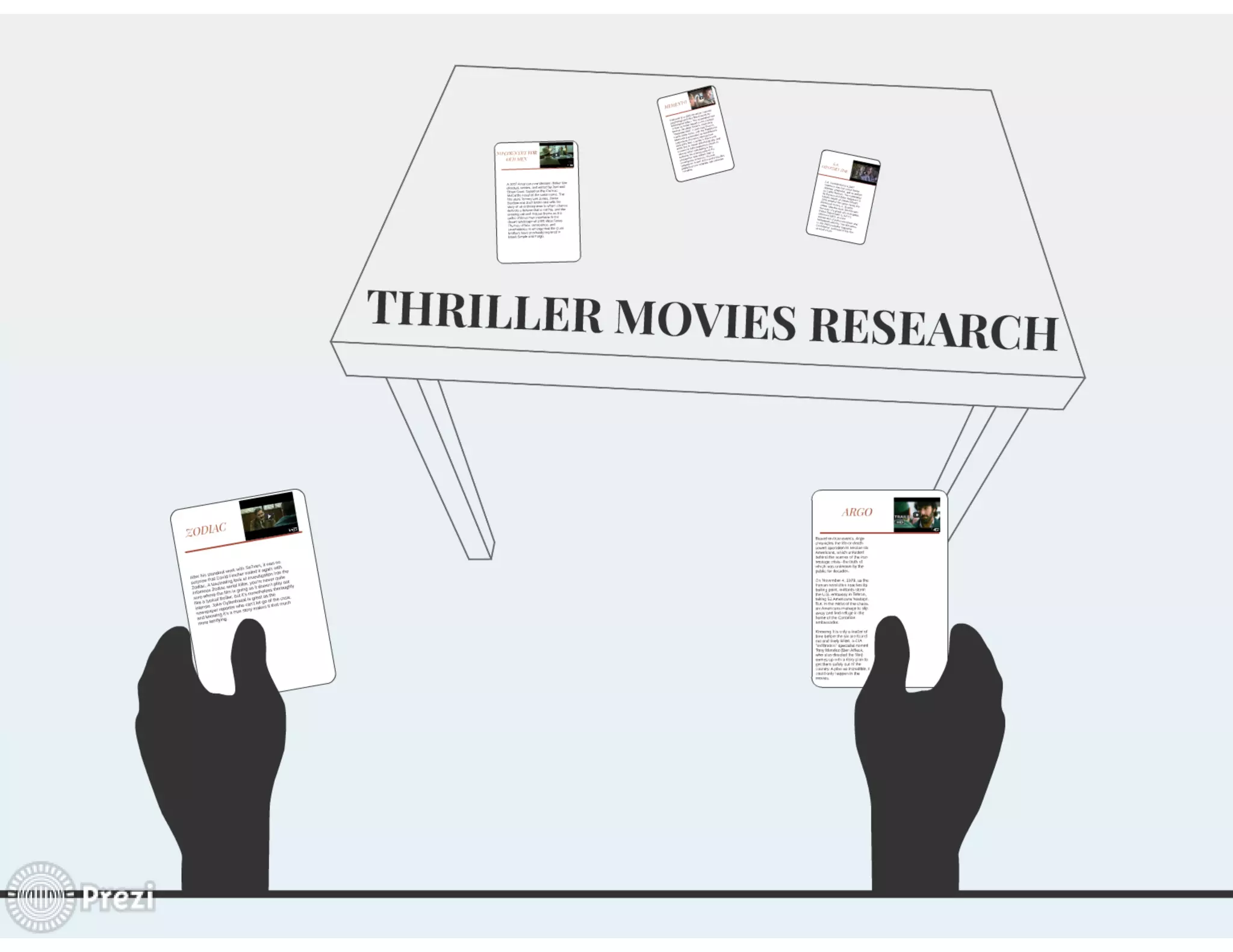 Thriller movie research | PDF