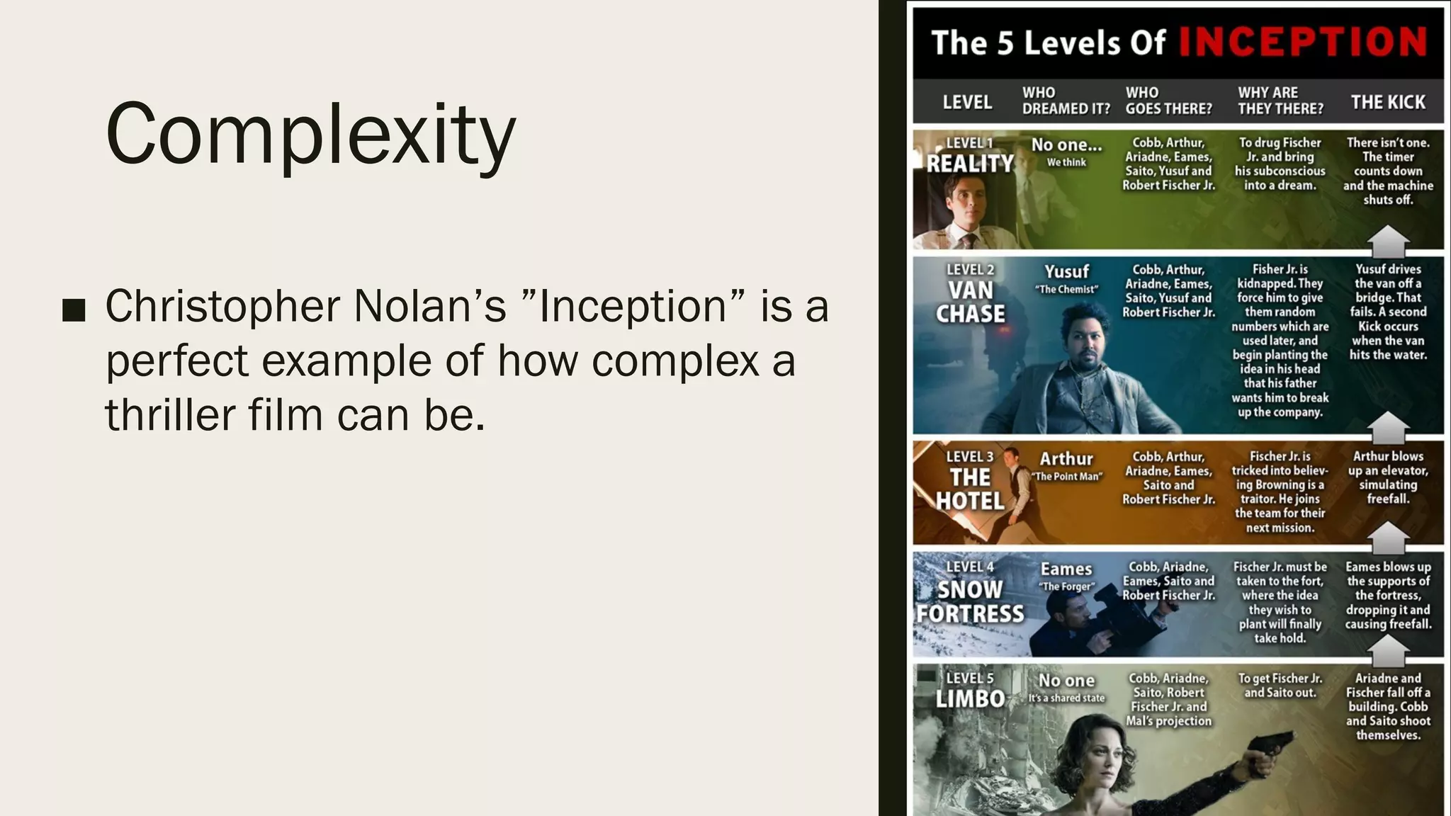 Thriller Movies | PDF
