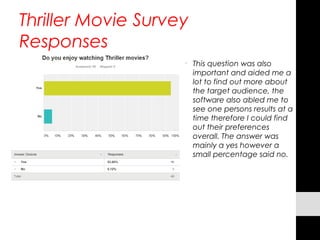Thriller movie survey responses | PPT
