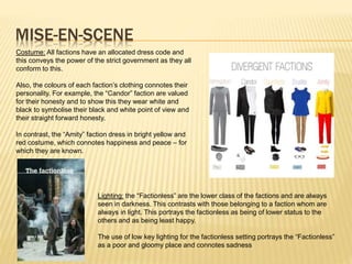 Factionless Clothing