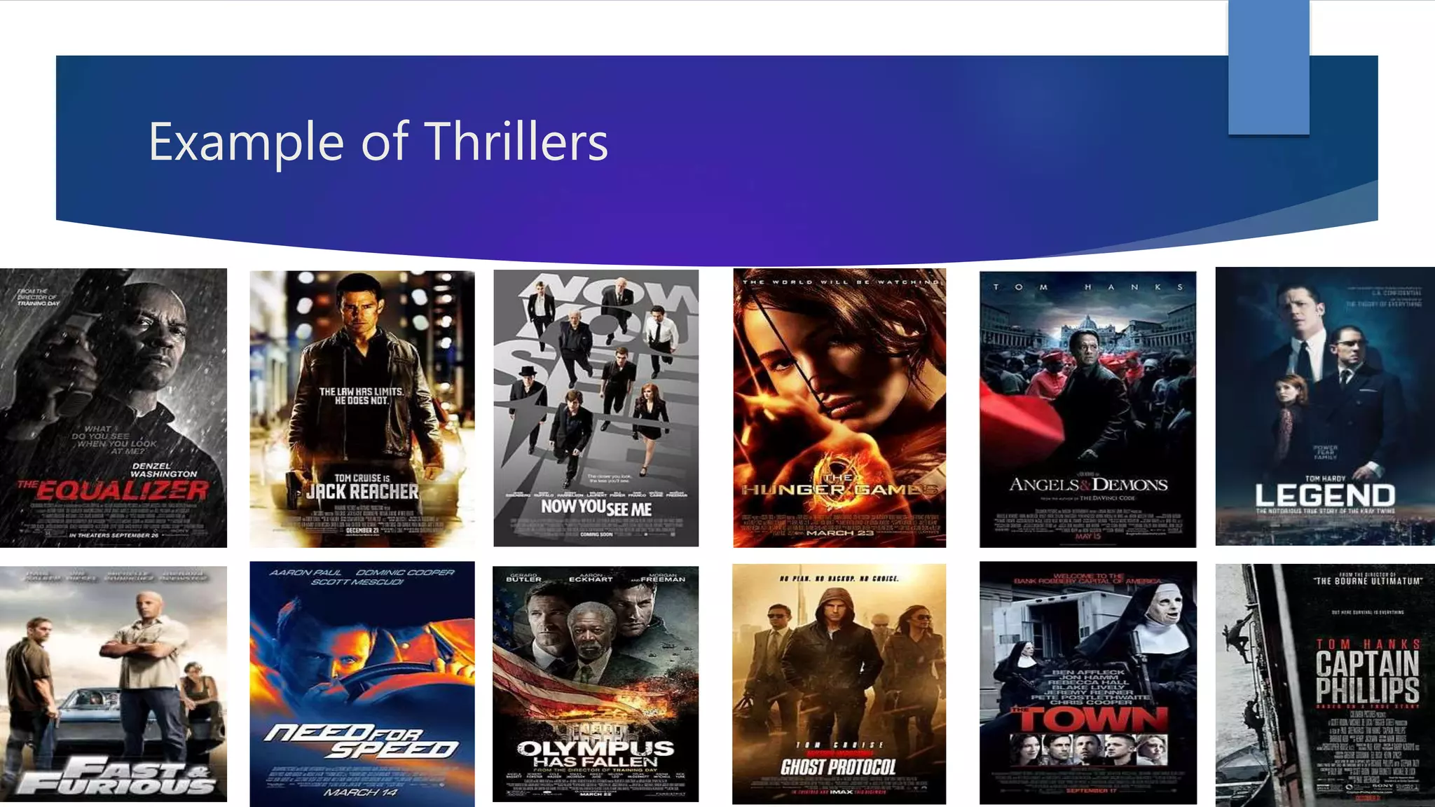 Thriller powerpoint | PPTX