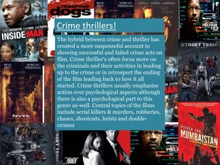 Thriller sub genres&diff types of thriller | PPTX | Crime & Harmful ...