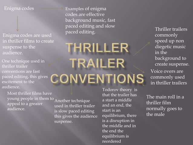 Thriller trailer conventions | PPTX