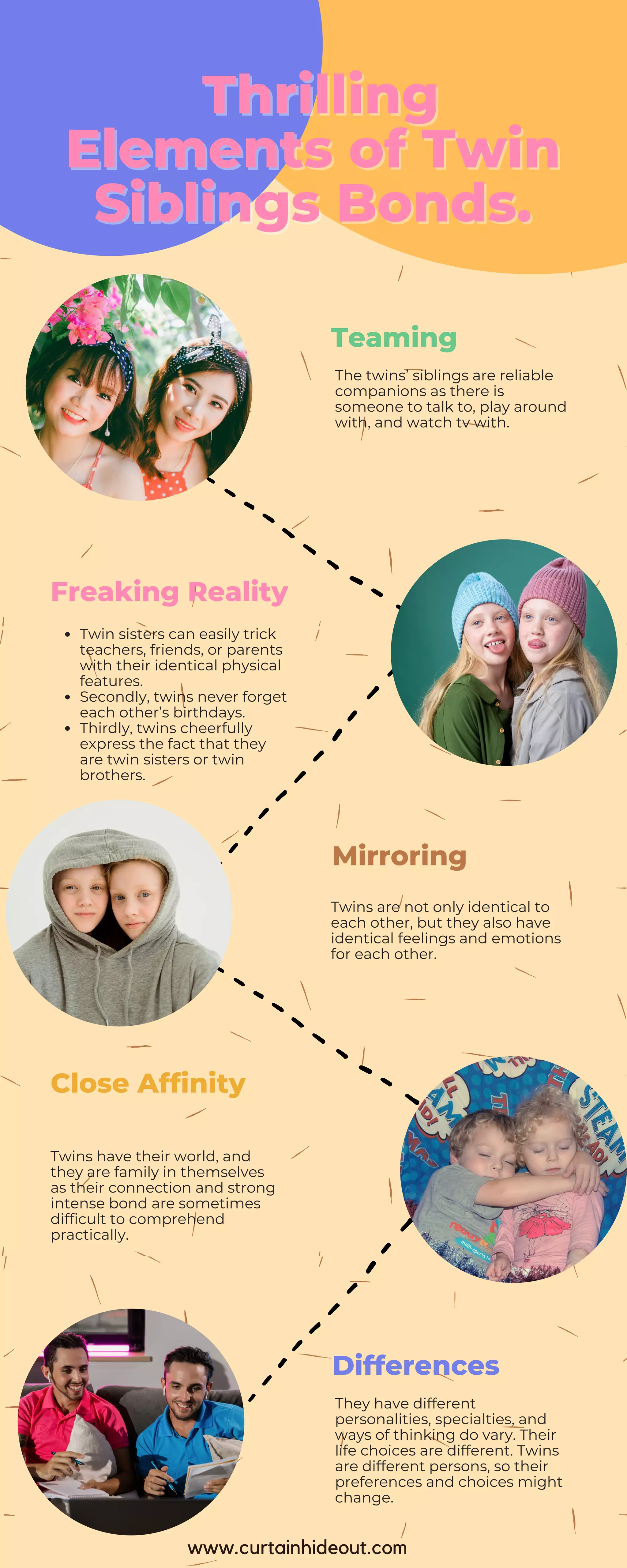 Thrilling Elements of Twin Siblings Bonds. | PDF