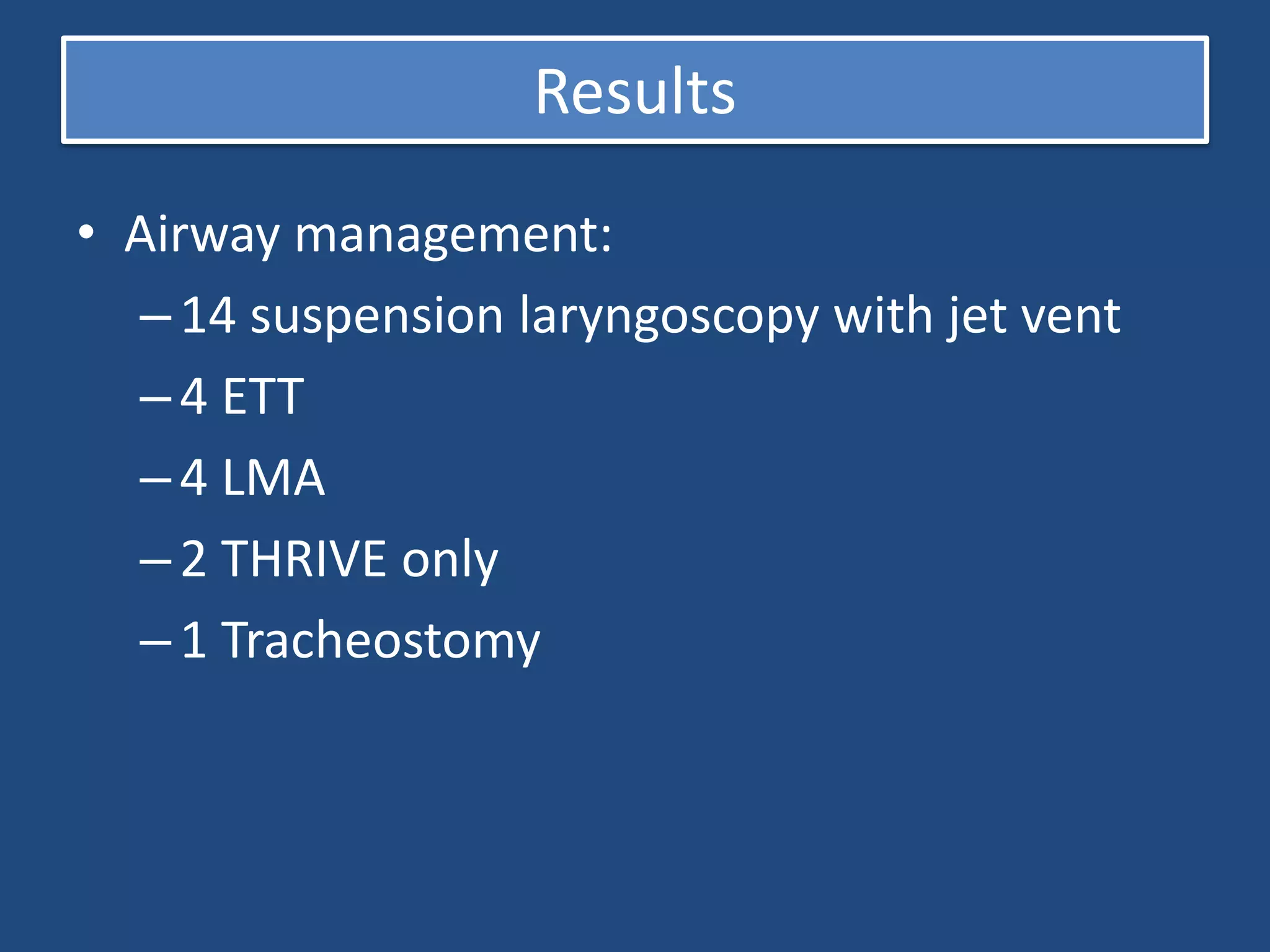 Thrive journal club crh | PPTX