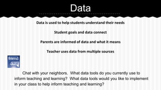 Thrive Blended Learning | PPT