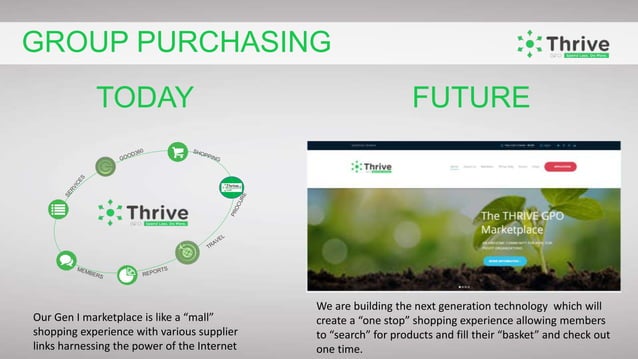 Thrive GPO Introduction | PPT