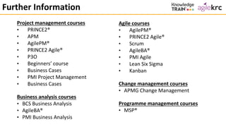 Thriving in Change – with Luz Flores Lee | PPT