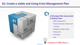 Thriving in the Crisis Situation | PPT
