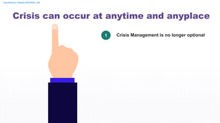 Thriving in the Crisis Situation | PDF