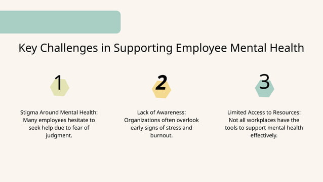 Thriving Minds Innovative Solutions for Employee Mental Health in the ...