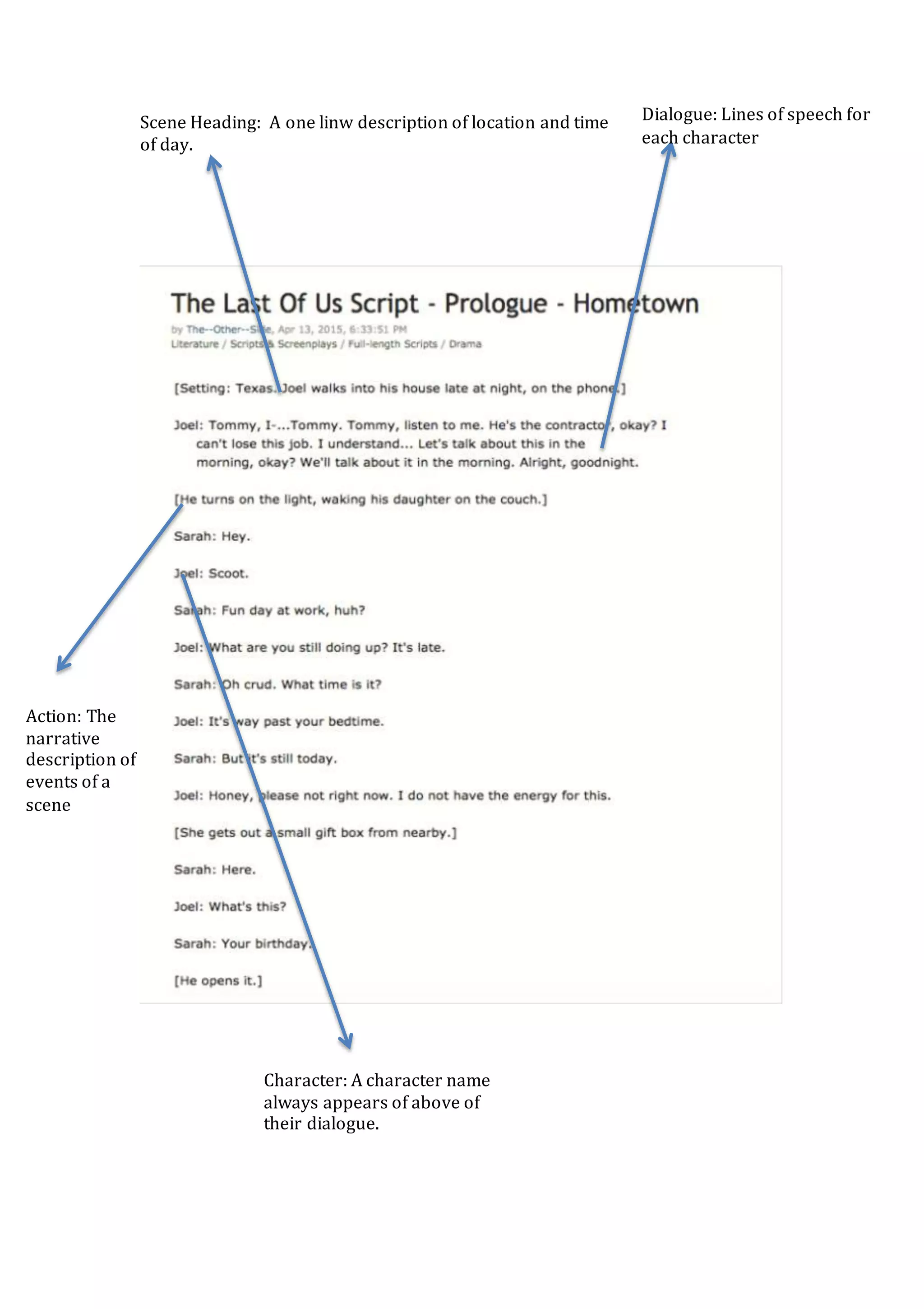 The last of us script structure | DOCX