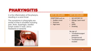throat pain.pptx