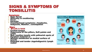 THROAT PAIN AND FEVER.pptx