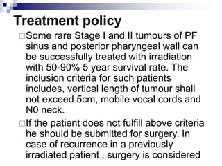 Throat_Pharynx_Carcinoma Hypopharynx_ENT_lectures-2.pptx