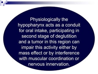 Throat_Pharynx_Carcinoma Hypopharynx_ENT_lectures-2.pptx
