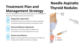 Thyroid Cyst Case Study: Clinical Findings, Ultrasound, FNAC & TI-RADS ...