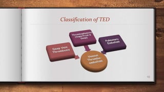 Thrombo embolic disorders in postnatal period | PPTX