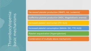 Approach to thrombocytopenia.pptx
