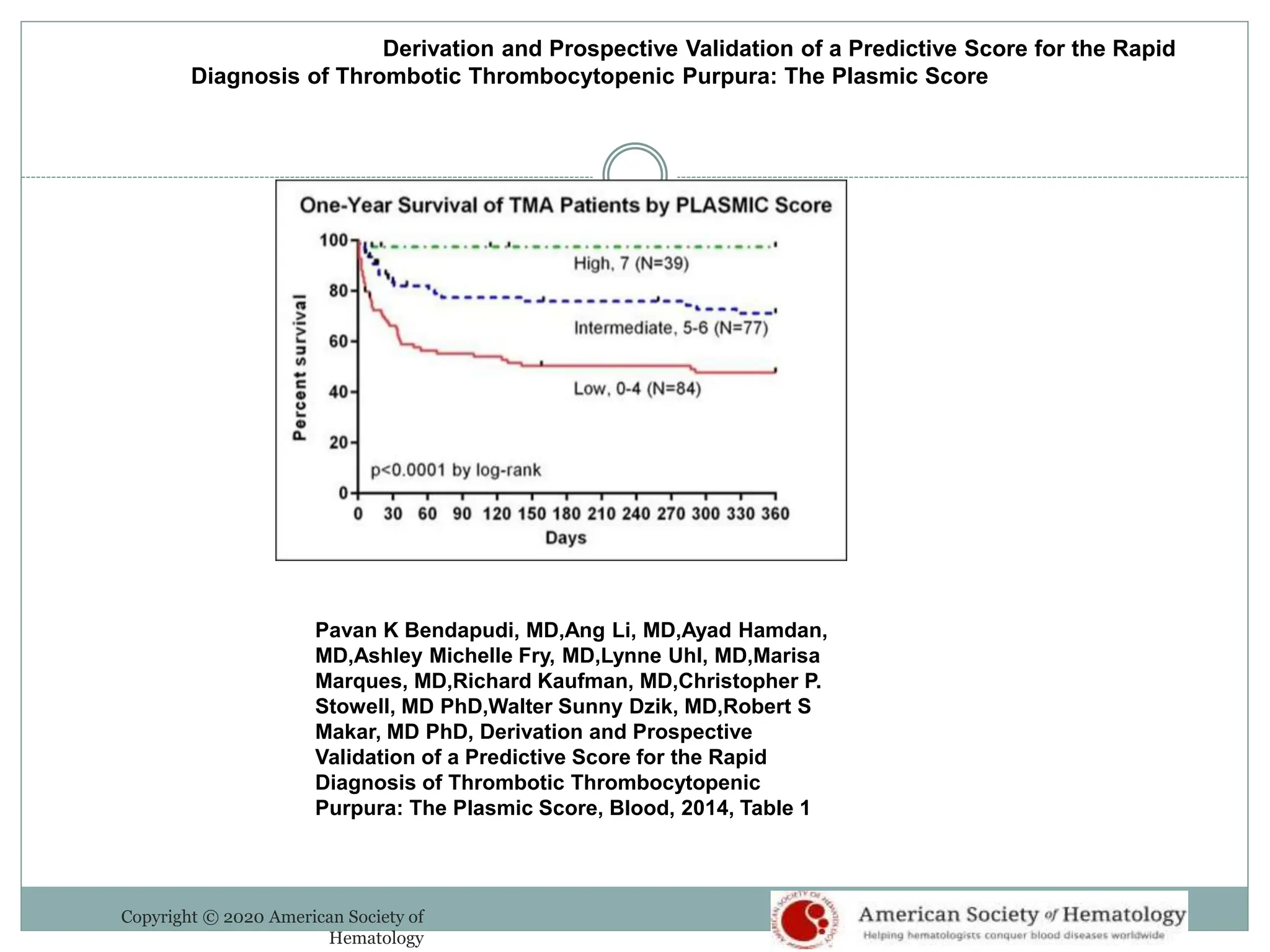 thrombocytopenia in pregnancy.pptx