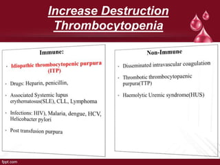 thrombo done2.ppt