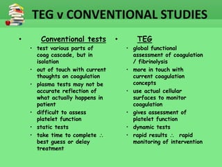 Thromboelastography | PPTX