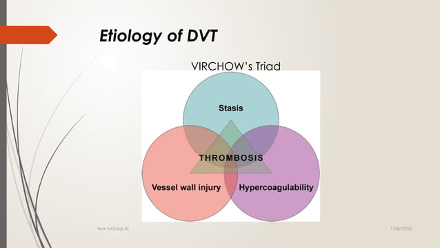 Thromboembolic Disorders (Deep Vein Thrombosis).pptx | Blood Disorders ...
