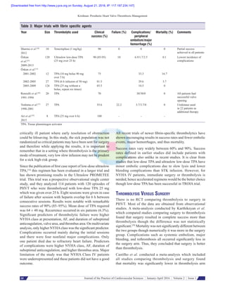 Thrombolysis of thrombosed prosthetic heart valve | PDF