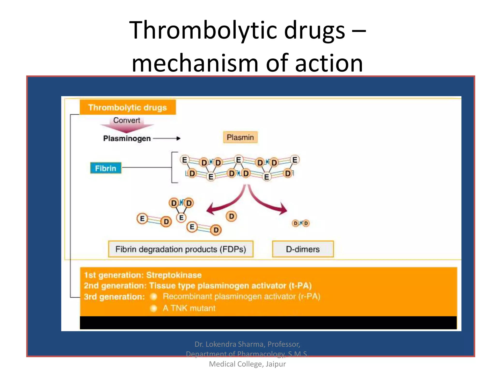 Thrombolytics or Fibrinolytics | PPTX