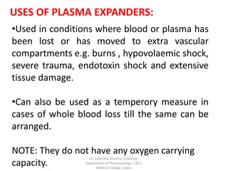 Thrombolytics or Fibrinolytics | PPTX