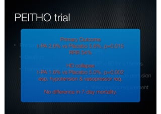 Thrombolytics for Pulmonary Embolism | PDF