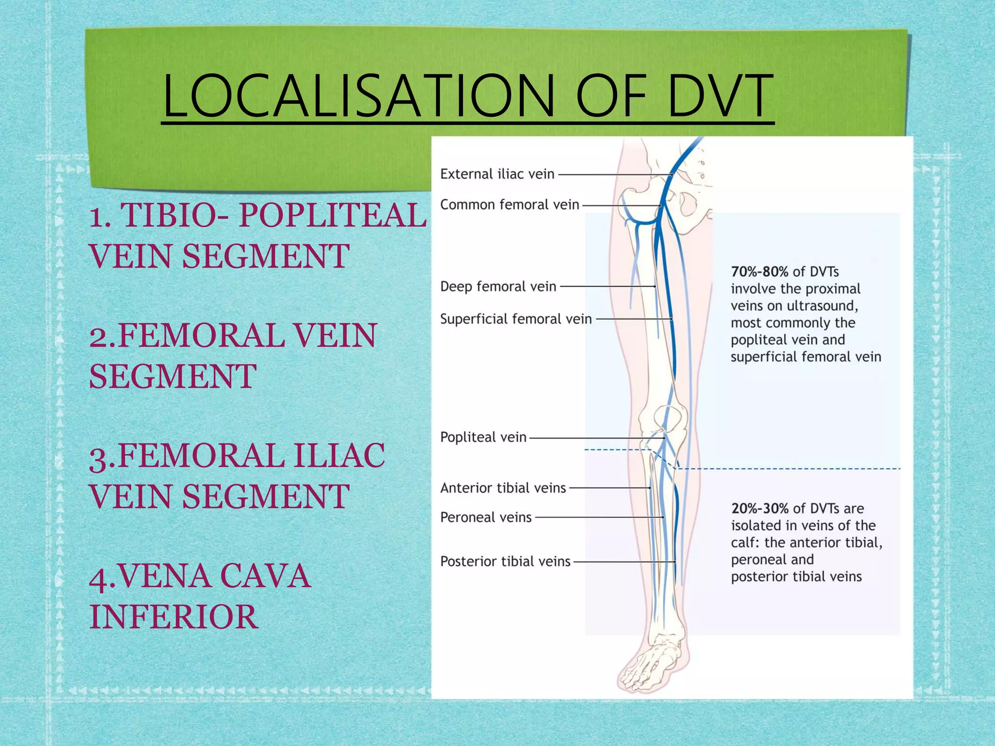 Thrombophlebitis and DVT ppt | PPTX
