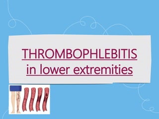 Thrombophlebitis and DVT ppt | PPTX