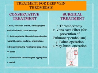 Thrombophlebitis and DVT ppt | PPTX