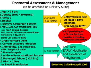 Thromboprophylaxis | PPT