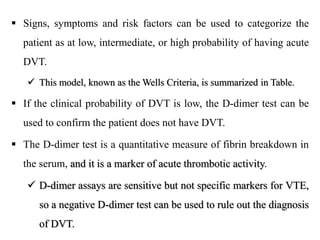 Thrombosis-1.pptx