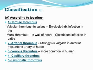 Thrombosis | PPTX