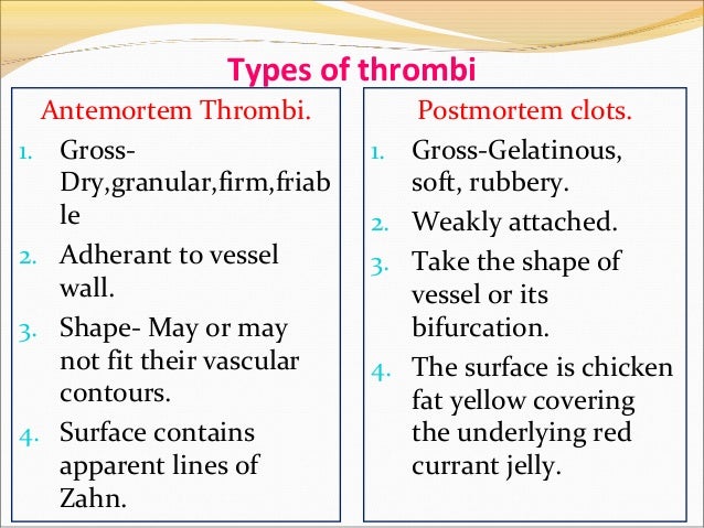 Thrombosis- Dr. Shubhangi V. Agale
