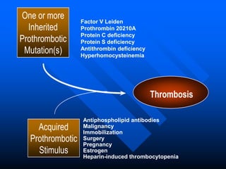 Thrombotic disorders | PPTX