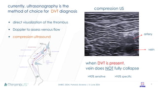 Towards Wearable Continuous Point-of-Care Monitoring for Deep Vein ...