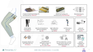 Towards Wearable Continuous Point-of-Care Monitoring for Deep Vein Thrombosis of the Lower Limb ...