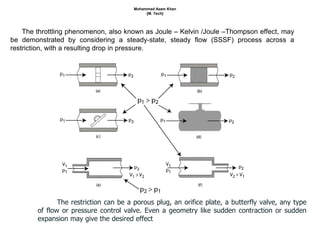 Throttling device (Expansion Valves) | PPTX