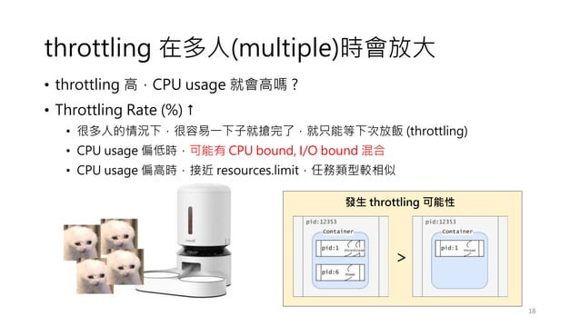 如何盡量避免 Throttling 在 K8s 中 (How to reduce throttling in k8s) | PPT