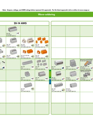 Through hole mecanico | PDF